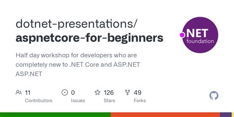 Github Dotnet Presentationsaspnetcore For Beginners Half Day