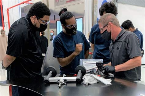 Fix Network Hosts ‘trades Experience Day Fix Network World