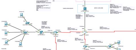 Networking How To Properly Include Vlan Configuration For Preexisting