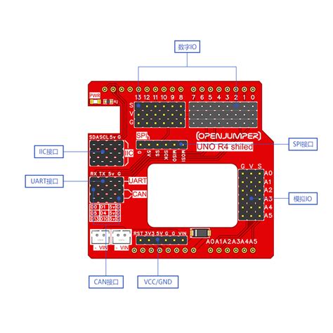 Openjumper 开源硬件与无限创想