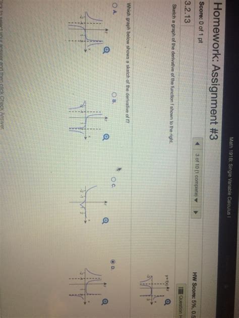 solved sketch a graph of the derivative of the function f