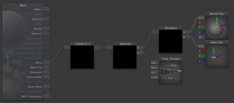 Shader Forge A Visual Node Based Shader Editor Community Showcases Unity Discussions