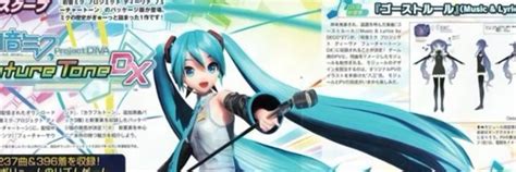 Hatsune Miku Header Aleatória