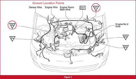 Visual Guide Toyota Sienna Engine Components