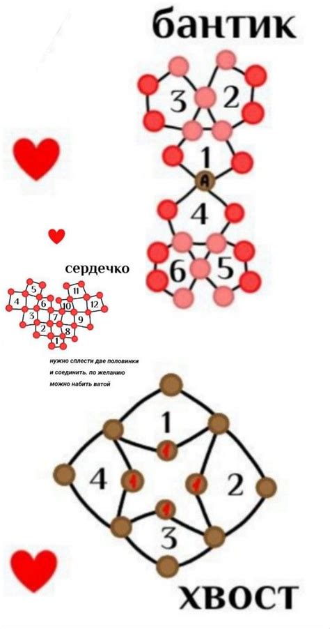 Мишка с сердечком автор T Me Af Beads Perlentiere Tiere