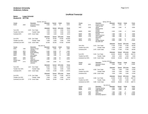 Unofficial Transcript Ppt