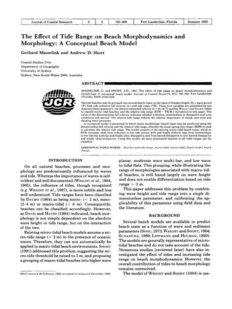 The Effect Of Tide Range On Beach Morphodynamics And Morphology A