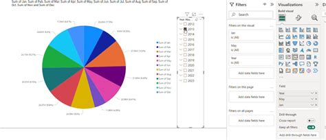 Devalla Bala Siva On Linkedin Pscmr Aimers Aimersociety Apsche