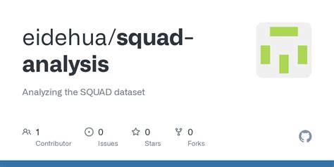 Github Eidehuasquad Analysis Analyzing The Squad Dataset