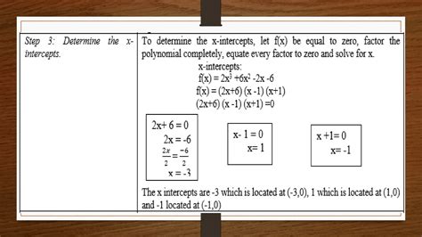 G10 Math Q2 Week 1 Graph Of Polynomial Functions Pptx