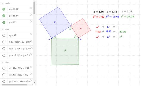 Pythagorean Theorem Geogebra