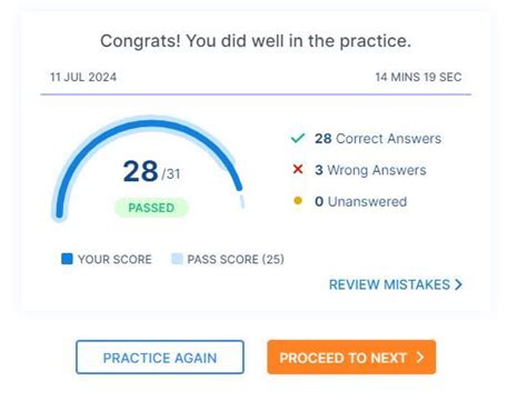 kanisetty lakshmi prasanna on linkedin day38 50daysofcode codedaily