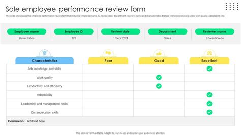 Sale Employee Performance Review Sales Management Optimization Best Practices To Close Sa Ss Ppt