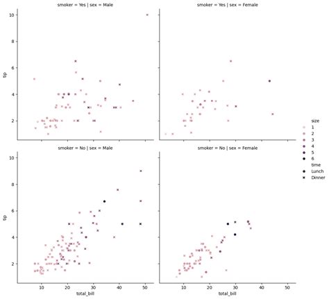 Chapter 30 MatPlotLib Matplotlib Math