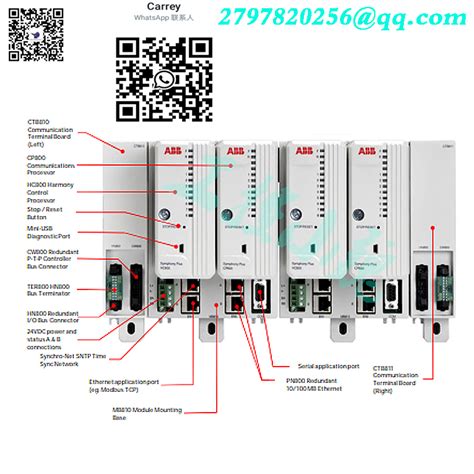 Pdp800 Profibus Control Module Abb Xiongba Automation