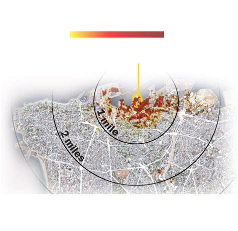 What Video Analysis Shows About The Beirut Explosion The Washington Post
