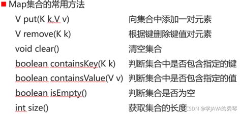 集合总结（collection，list，set，map）（补充集合结构图的关系）list 和 Set 接口继承自 Collection 接口map 独立出来它们的关系如下图 Csdn博客