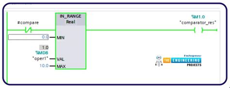 Comparator Operators In Ladder Logic Programming The Engineering Projects