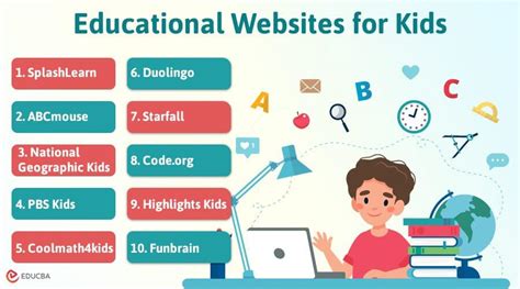 Educational Sites Start Smart In 2022 Free Online Educational Games