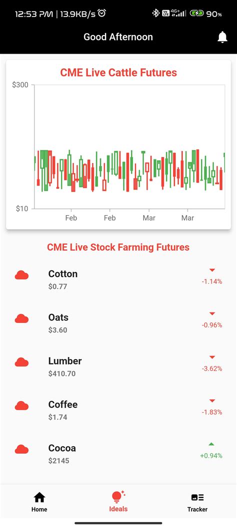 Github Prabhu Officialgreenlivestock