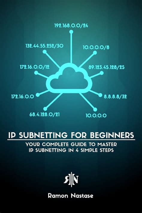 Ipv4 Subnetting For Beginners Your Complete Guide To Master Ip Subnetting In 4 Simple Steps