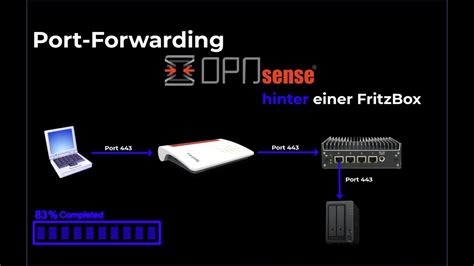 Opnsense Port Forwarding Hinter Der Fritz Box Einrichten Schritt Für Schritt Anleitung Youtube