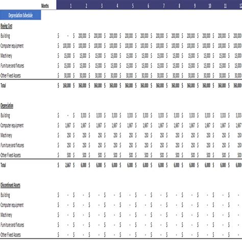 Corn Farming Financial Model Excel Projection Template