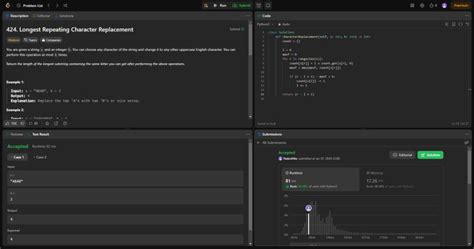 Devdeep Narayan On Linkedin 100daysofcode 100daysofcode Leetcodechallenge Codingjourney