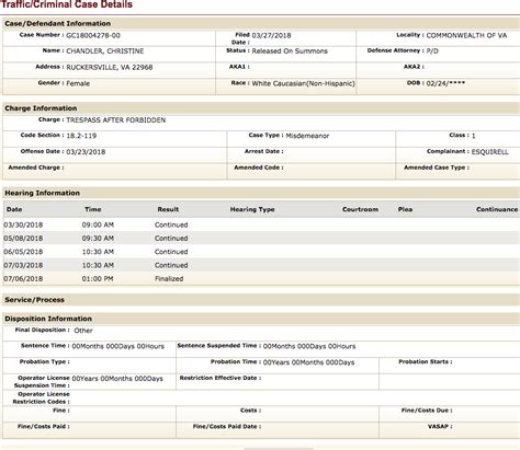 File Christine Chandler Trespass After Forbidden Charge 23 March 2018 Png CWCki