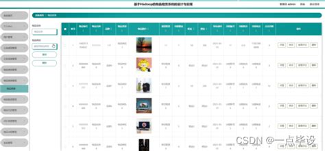 基于hadoopspringboot的物品租赁系统设计与实现springboothadoop Csdn博客