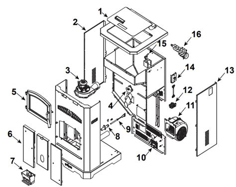 Pelpro Pp150 Pellet Stove User Manual