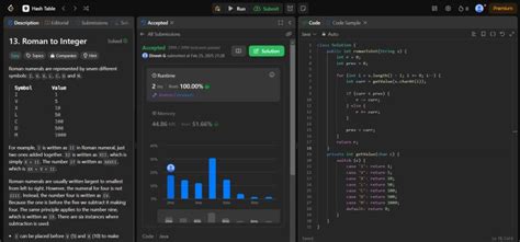 🔥 Day 12 Of My 100 Days Leetcode Challenge Progress Never Stops