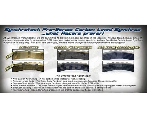 Synchrotech Transmissions Carbon Synchro Set 1 6 Ford Focus Mk3 St Focus Mk3 Rs 2 3 Ecoboost