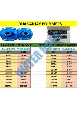 Waterboss Mdpe Pipe Fittings Pe80 Tee At Rs 14 Piece In Rajkot Id 24750217373