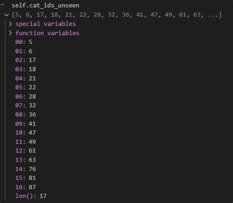 Unseen Classes In Coco · Issue 18 · Yuhangzangov Detr · Github