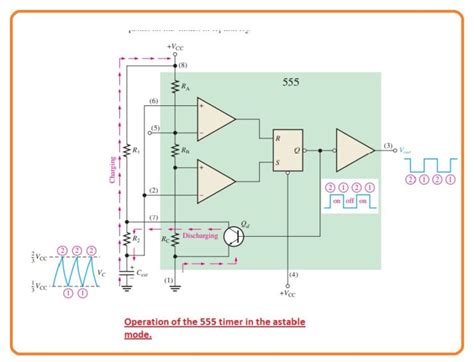 555 Timer As Oscillator The Engineering Knowledge