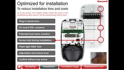 Wiring Diagram For Texecom Pir Sensors