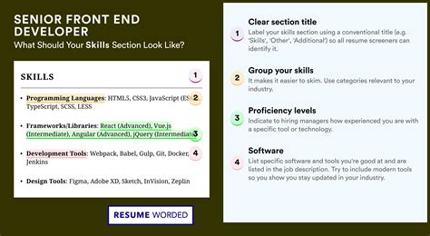 13 Senior Front End Developer Resume Examples For 2024