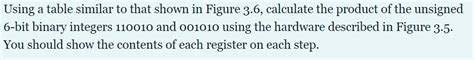 Using A Table Similar To That Shown In Figure 36
