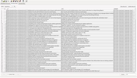 Kỹ Thuật Scraping Và Crawling Web Nâng Cao Với Scrapy Và Sqlalchemy