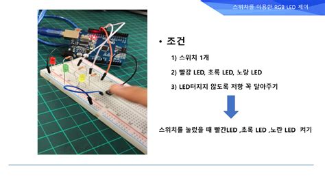 GitHub MooDongLee PNU Codecoach