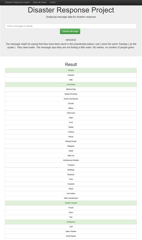 Disaster Response Pipeline Project Disaster Response
