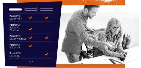 Foxit Pdf Editor Feature Comparison Foxit