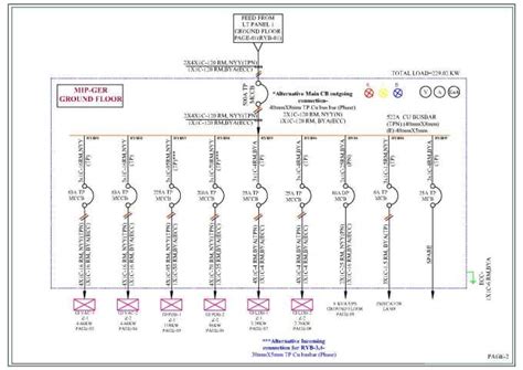 The Ultimate Guide To Line Diagram Symbols A Complete List And Their