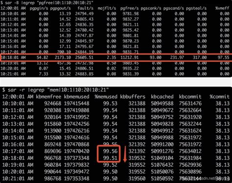 内核参数调优（vmextrafreekbytes）——内存换页导致的rt飙高extrafreekbytes Csdn博客