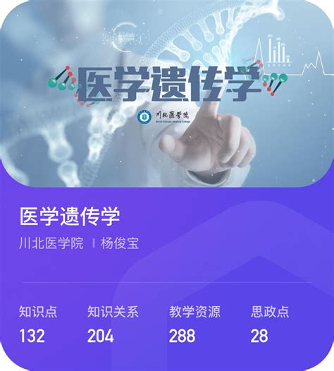 共享课接入知识图谱