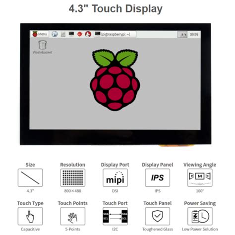 IoT Based Image Video Processing Computing Module With Display Memory