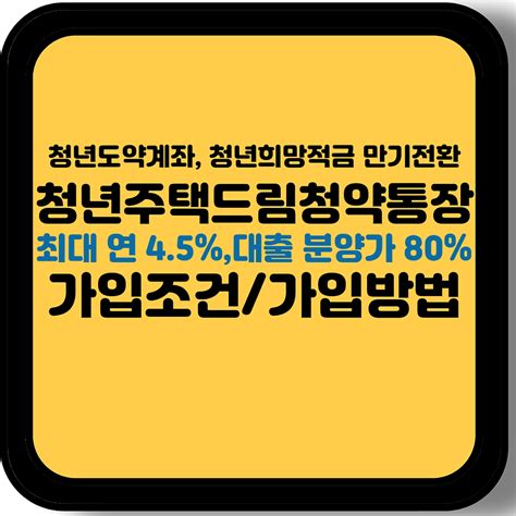 2024 청년주택드림통장 가입조건가입방법 최대 연 45대출 분양가 80
