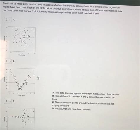 solved residuals vs fitted plots can be used to assess