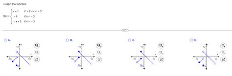 Solved Graph The Function Graph The